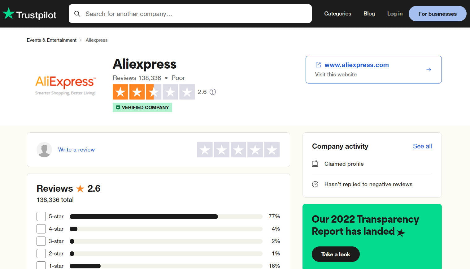 Is AliExpress Safe, Legal And Reliable For Shopping?