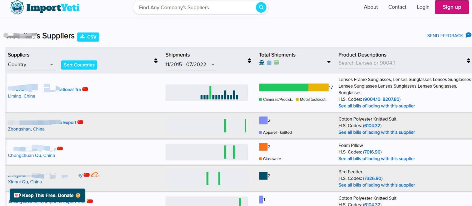 Cómo utilizar ImportYeti Encontrar los proveedores adecuados