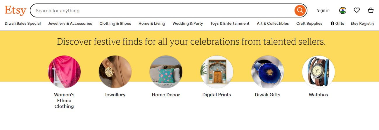 How To Start Etsy Shop Beginner's Ultimate Guide 2024