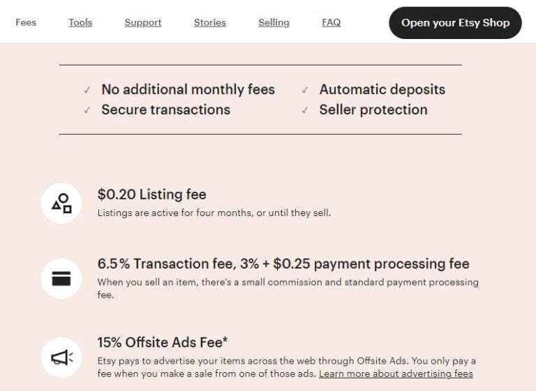 How To Start Etsy Shop Beginner's Ultimate Guide 2024