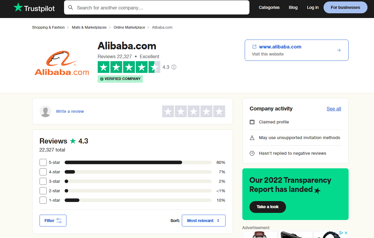 ¿Es Alibaba Legit? Guía definitiva Comprar en Alibaba